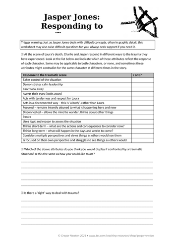 Jasper Jones - Craig Silvey - Worksheet Set | Teaching Resources