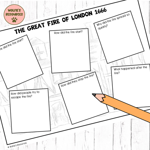 Great Fire Of London | Teaching Resources
