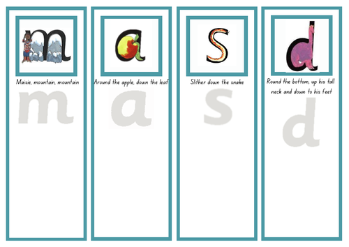 RWI letter sounds, pictures and formation | Teaching Resources
