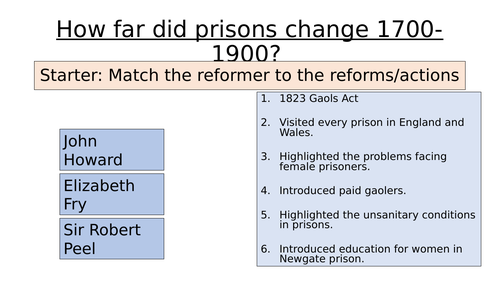 Edexcel GCSE Crime and Punishment | Teaching Resources