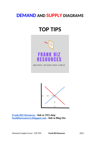 DEMAND & SUPPLY DIAGRAMS | Teaching Resources