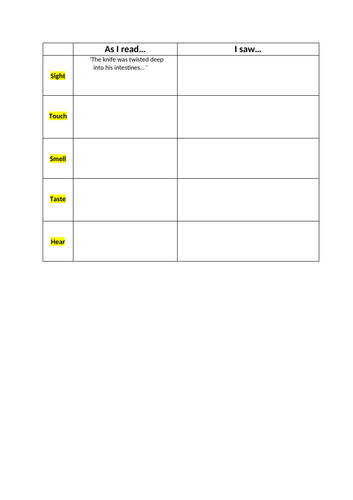 Teacher's Dead - Urban Literature | Teaching Resources