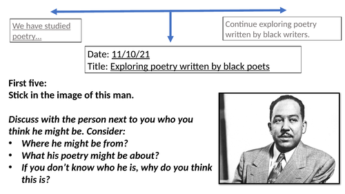 Black History Month - The Weary Blues poetry lesson | Teaching Resources