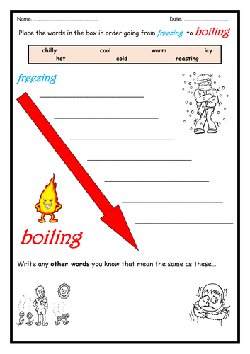 Synonyms - Freezing to Boiling - Semantic Gradient | Teaching Resources