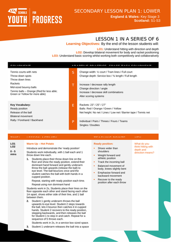 LTA Tennis Secondary Lesson Plan (1 of 12) | Teaching Resources