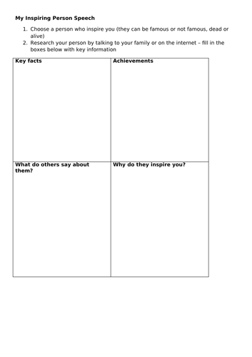 Inspiring Person Speech T&L Task | Teaching Resources