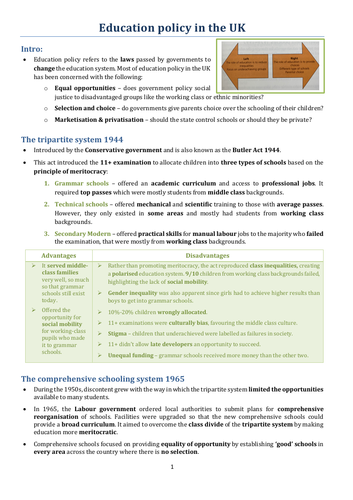 Sociology of education policy | Teaching Resources