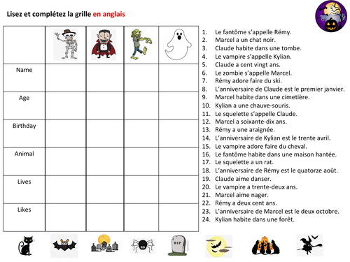 Halloween-Themed Reading Activity - French | Teaching Resources