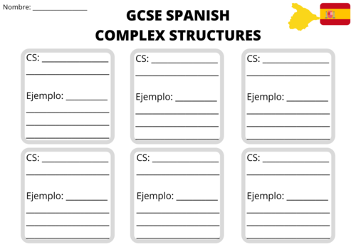 GCSE Spanish Complex Structure Revision Cards | Teaching Resources