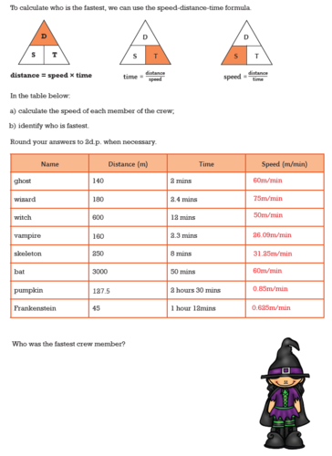 HALLOWEEN MATHS-Speed-Distance-Time Formula | Teaching Resources