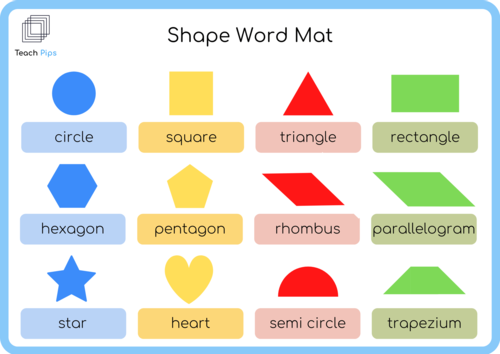 Shapes Word Mat | Teaching Resources