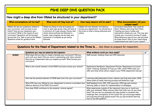 Ofsted PSHE Deep Dive | Teaching Resources Ofsted PSHE Deep Dive | Teaching Resources