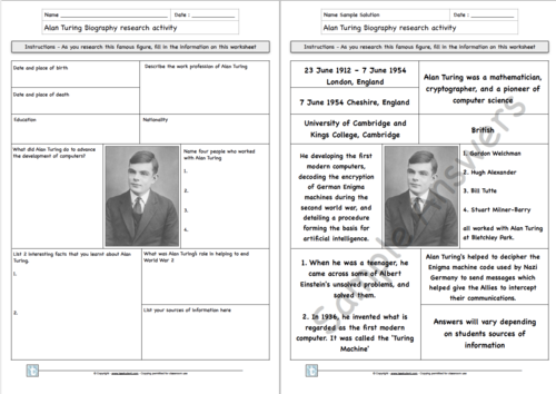 History of Computers - Alan Turing Biography Research Activity ...