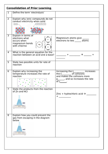 The Effect of Concentration on Reaction Rate Theory Lesson | Teaching ...