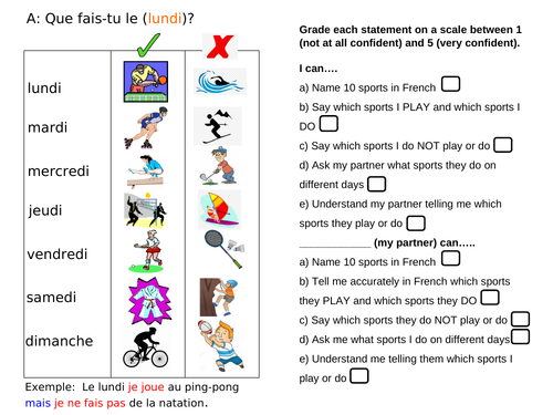 Je joue, Je fais Pairwork Speaking Activity | Teaching Resources