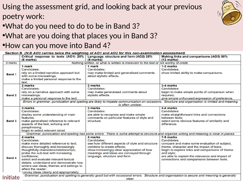 Poetry by Welsh poets based on memories | Teaching Resources