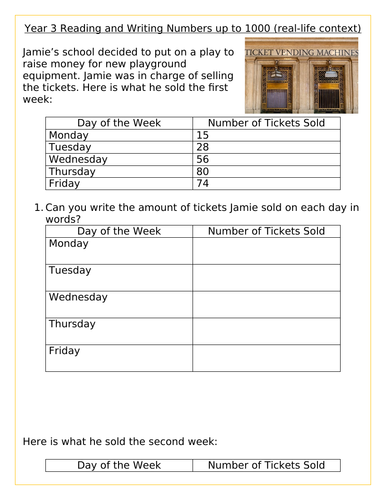 Year 3 Reading and Writing Numbers up to 1000 | Teaching Resources
