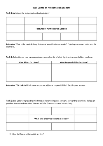 IBDP History: Was Castro an Authoritarian Leader | Teaching Resources