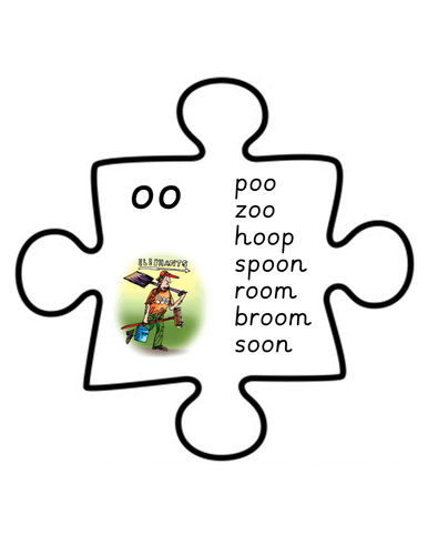 RWI set 2 sounds - jigsaw pieces for display or flashcards | Teaching ...