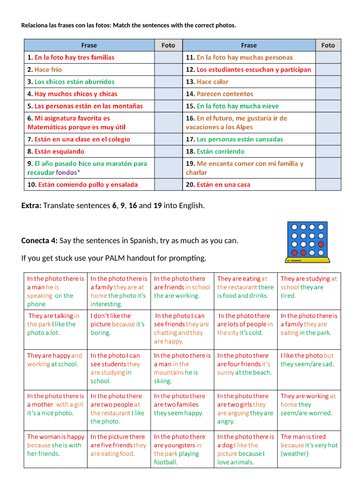 GCSE Spanish - Photocard lesson | Teaching Resources