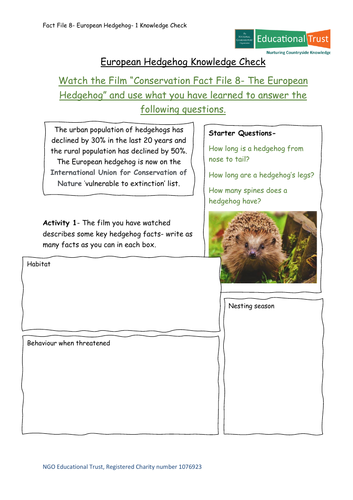 Conservation Fact File 8-European Hedgehog | Teaching Resources