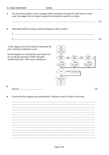J277 OCR 2.1 Algorithmic Thinking | Teaching Resources
