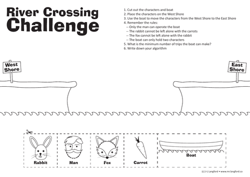 J277 OCR 2.1 Algorithmic Thinking | Teaching Resources