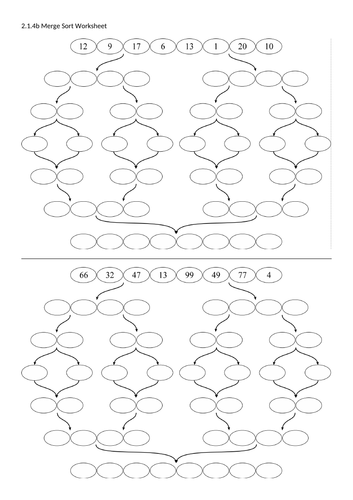 J277 OCR 2.1 Algorithmic Thinking | Teaching Resources