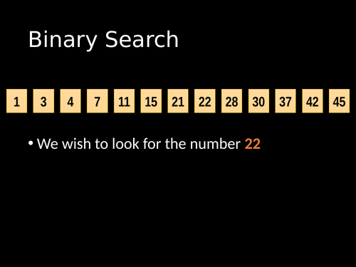 J277 OCR 2.1 Algorithmic Thinking | Teaching Resources