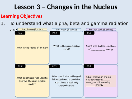 AQA P7 Radioactivity - Whole Topic | Teaching Resources