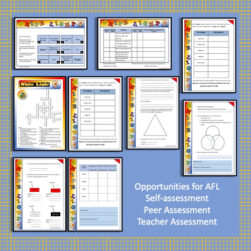 Light - Dispersion, White Light and Colour Filters Fully Resourced ...
