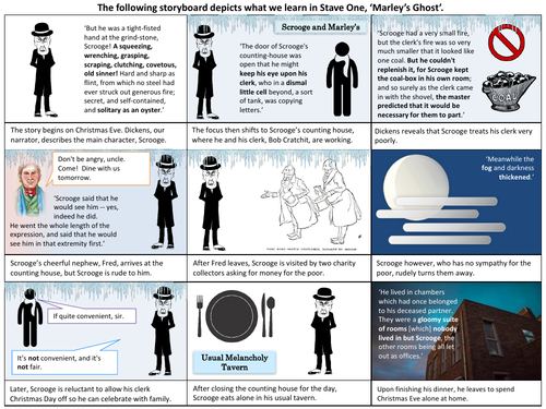 A Christmas Carol Storyboard | Teaching Resources