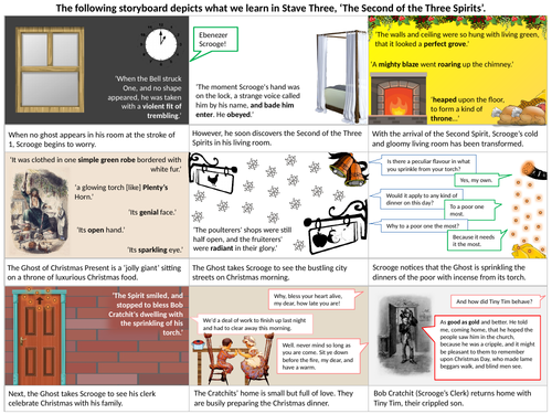 A Christmas Carol Storyboard | Teaching Resources