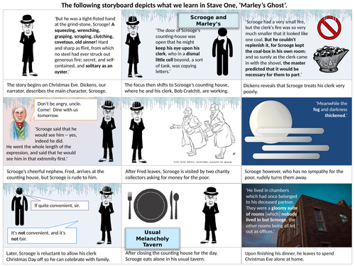A Christmas Carol Storyboard | Teaching Resources