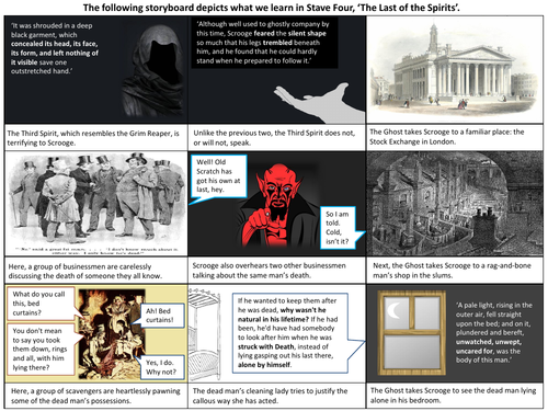 A Christmas Carol Storyboard | Teaching Resources