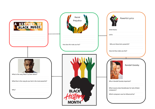 Black History Month Music Lesson | Teaching Resources