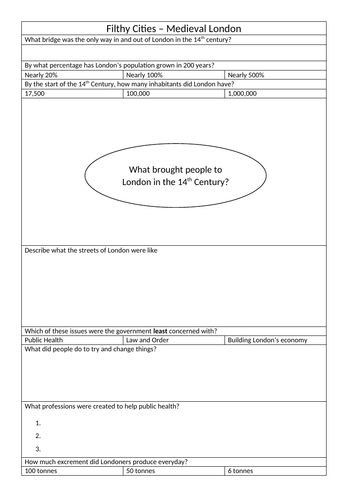 Dan Snow Filthy Cities Medieval London question sheet | Teaching Resources