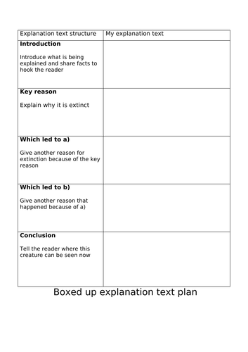Explanation text talk for writing year 4 why dragons are extinct ...