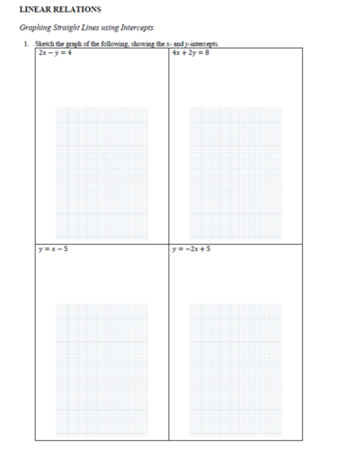Year 9 Linear Relations and Equations Revision | Teaching Resources