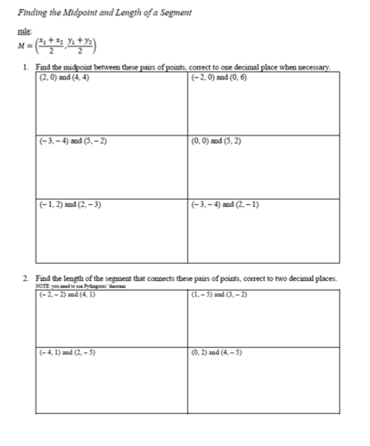 Year 9 Linear Relations and Equations Revision | Teaching Resources
