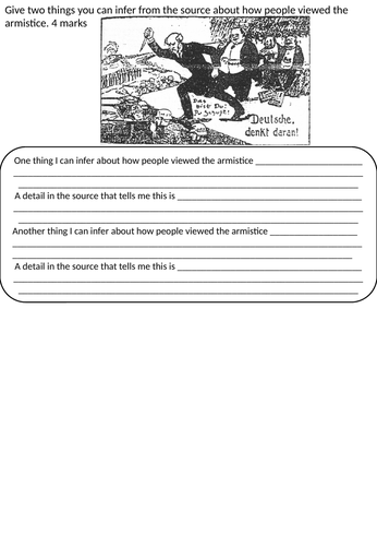 The Weimar Republic | Teaching Resources