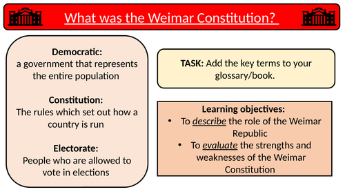 The Weimar Republic | Teaching Resources