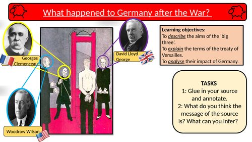 Treaty of Versailles | Teaching Resources