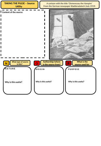 Treaty of Versailles | Teaching Resources