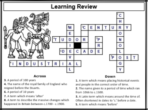 History Skills - Chronology & Timelines | Teaching Resources