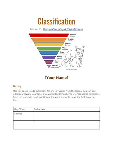 Classification - Biology (I)GCSE: teacher ppt and student google Doc's ...