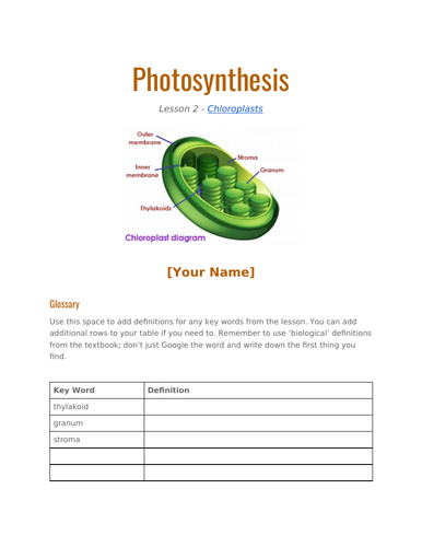 Photosynthesis - Biology A Level: teacher ppt and student google Doc's ...