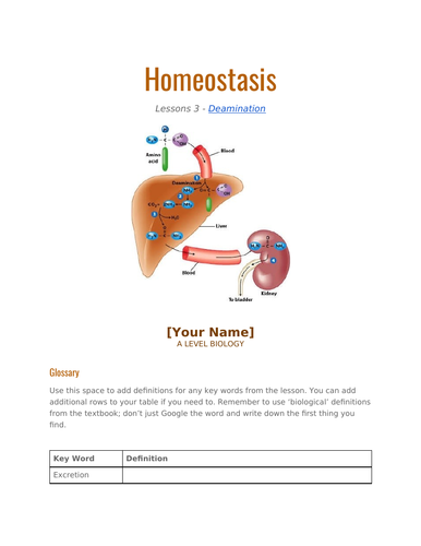 Homeostasis - Biology A Level: teacher ppt and student google Doc's ...