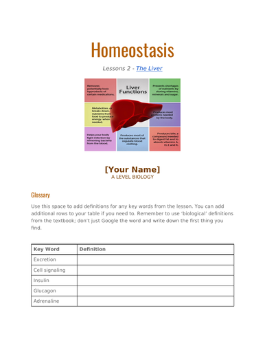 Homeostasis - Biology A Level: teacher ppt and student google Doc's ...