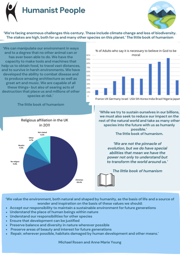 Environment and Religion - a Toolkit for KS3 | Teaching Resources